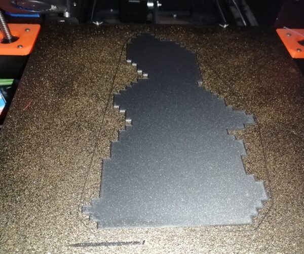 Blobbing At Corners Of Print Only On One Side Help How Do I Print This Printing Help 