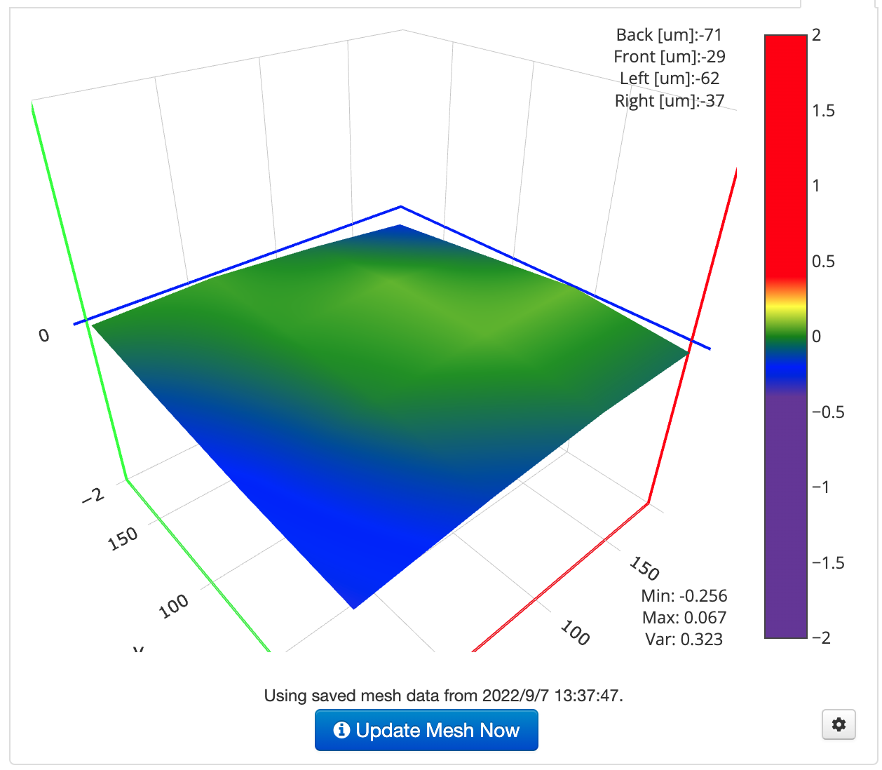Bed leveling – Assembly and first prints troubleshooting – Prusa3D Forum